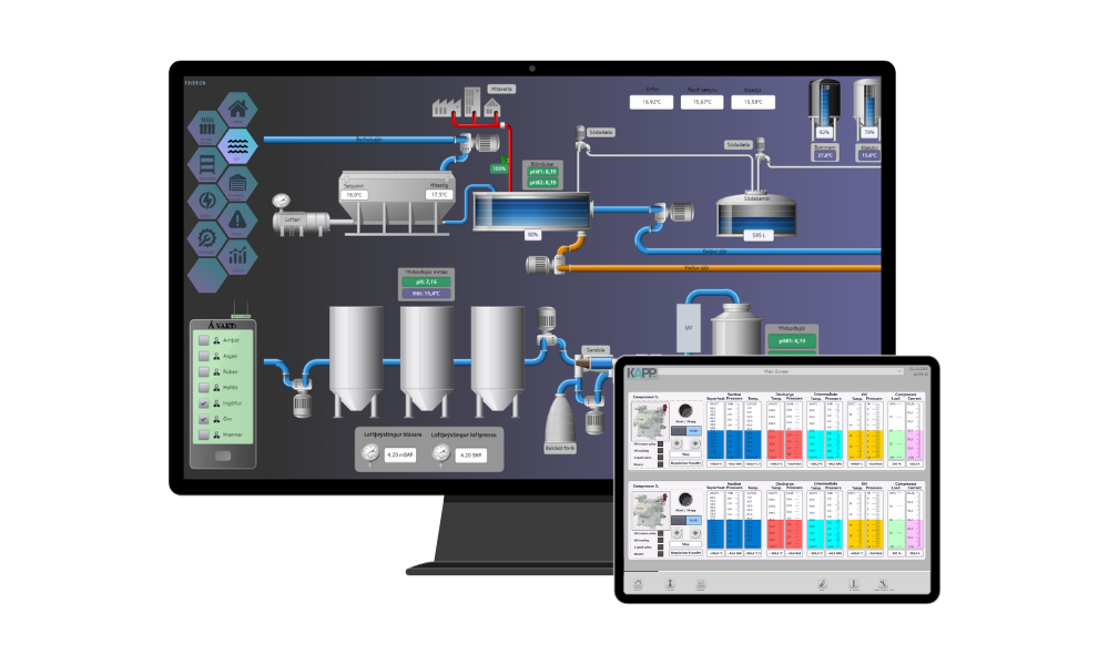 KAPP - The OptimICE® Company